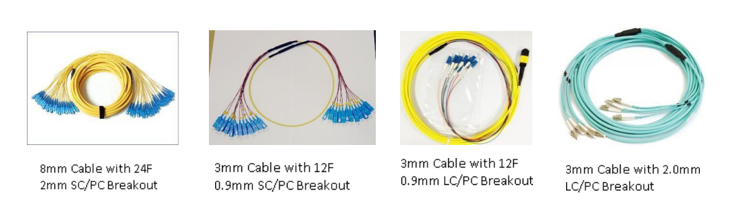 Photonics and Optical Networking - Joisy Technology | #1 Electronic Products Company in India
